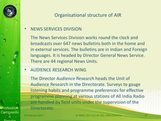 Public service radio in india | PPTX