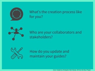 LibGuides User Study - Contextual Inquiry | PPT