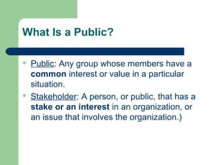 Publics in pr | PPT