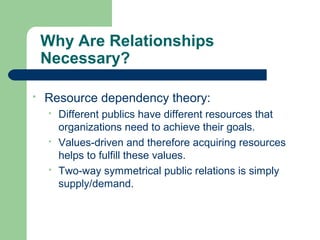 Publics in pr | PPT
