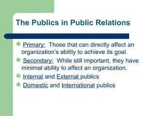 Publics in pr | PPT