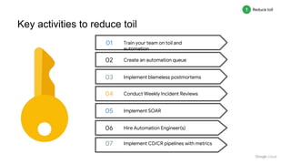 Future of SOC: More Security, Less Operations | PPTX