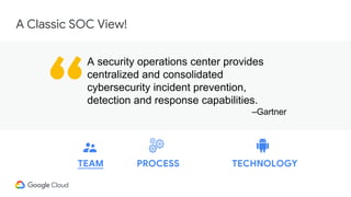 Future of SOC: More Security, Less Operations | PPTX