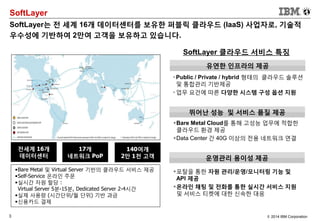 SoftLayer 서비스 설명 1차 - SoftLayer 소개 | PDF