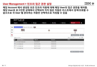 SoftLayer 서비스 설명 6차 - Architecture | PDF