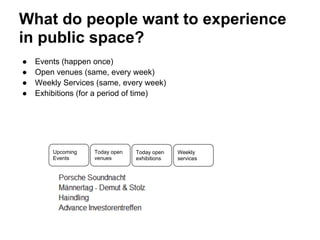Public Space Offers | PDF