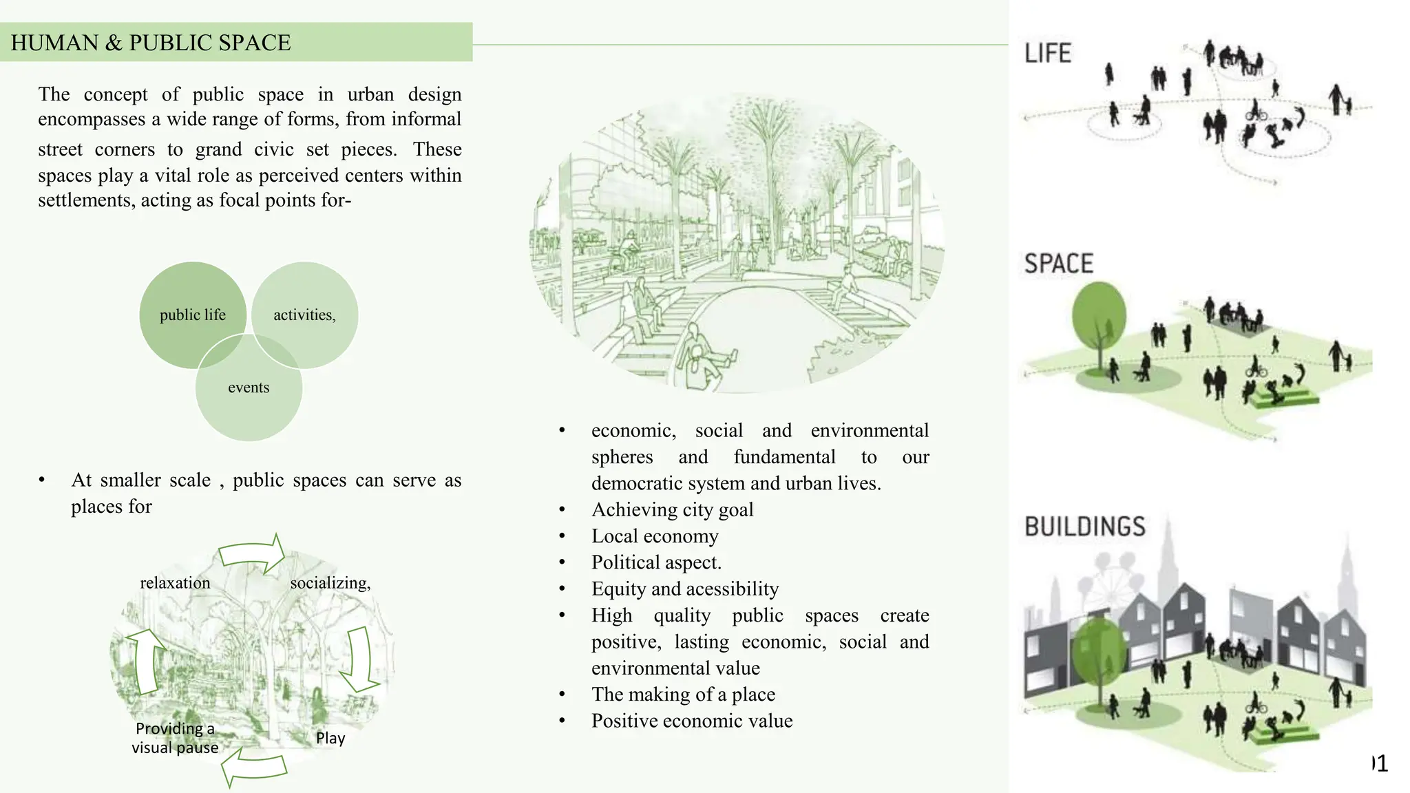 public space.ppt.pptx
