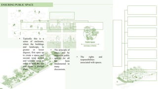 public space.ppt.pptx
