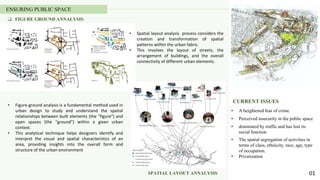 public space.ppt.pptx