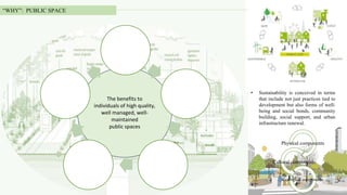 public space.ppt.pptx
