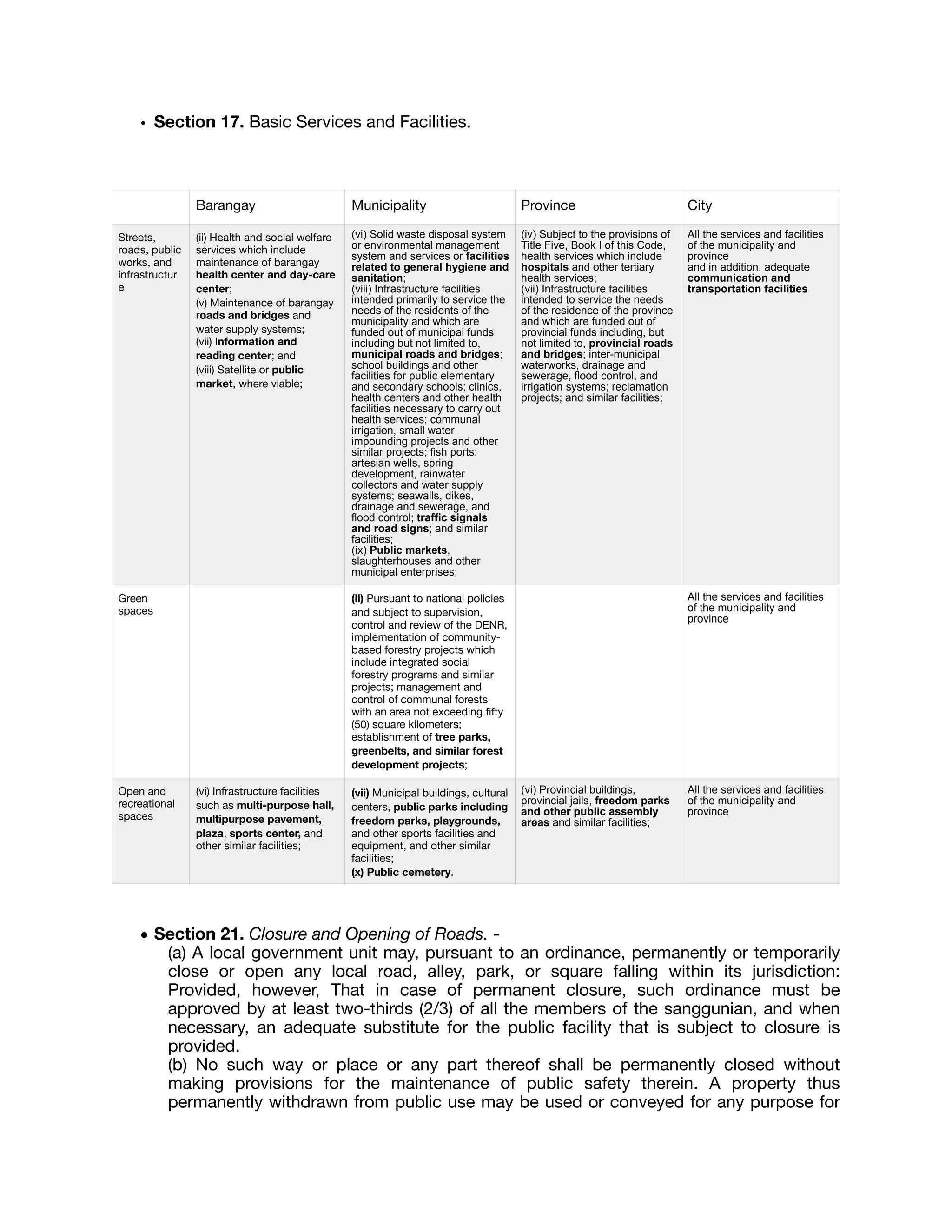 Public Spaces - PH Legal Bases and provisions in the New Urban Agenda | PDF