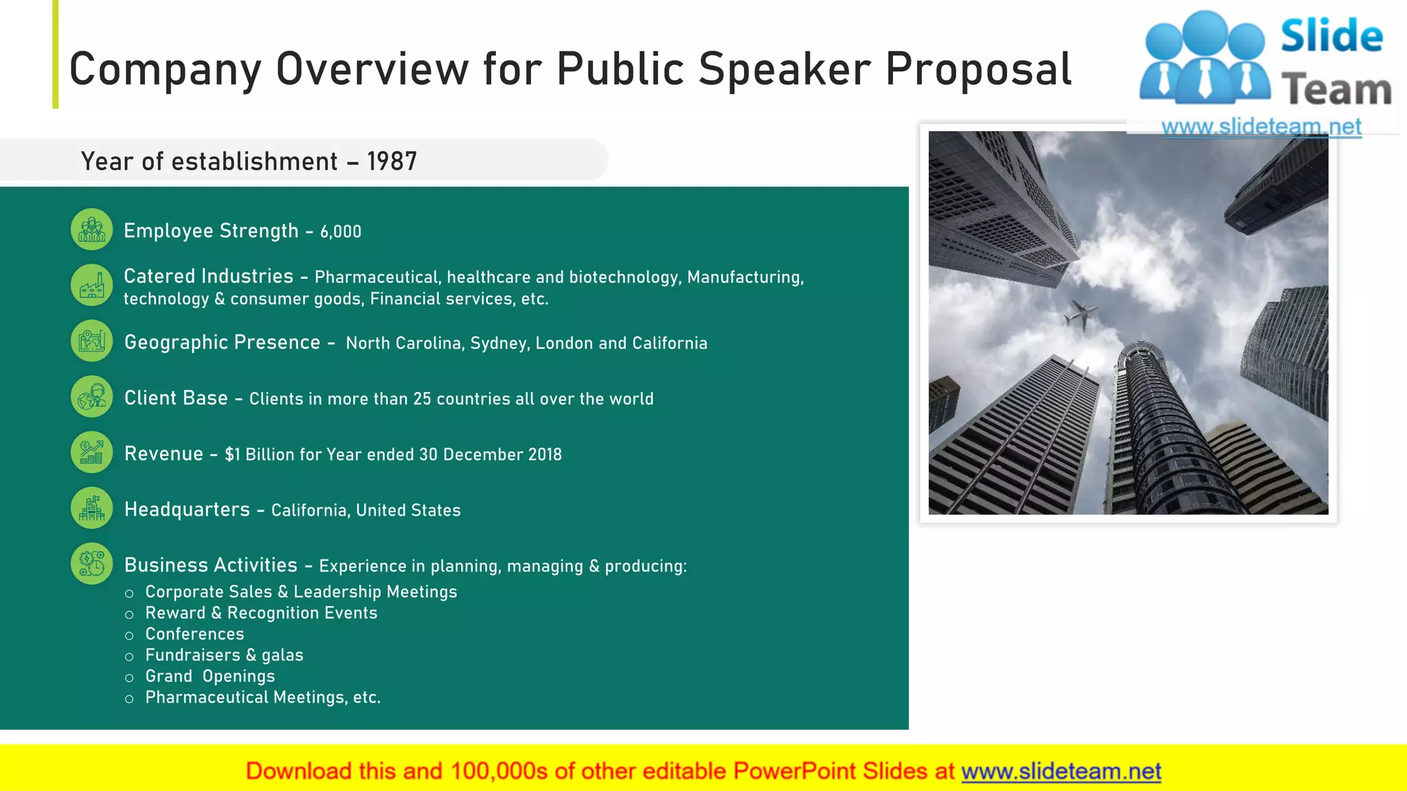 Public Speaker Proposal PowerPoint Presentation Slides | PDF