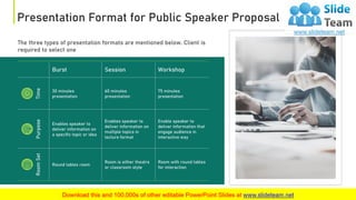 Public Speaker Proposal PowerPoint Presentation Slides | PDF