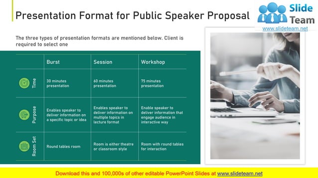Public Speaker Proposal PowerPoint Presentation Slides | PDF