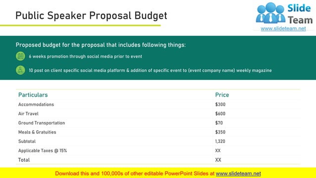 Public Speaker Proposal PowerPoint Presentation Slides | PDF