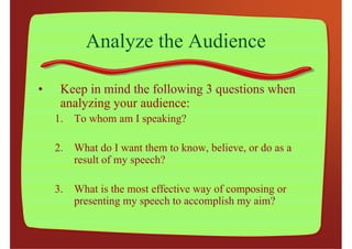Public Speaking | PDF