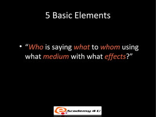 Public speaking | PPT