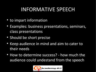 Public speaking | PPT