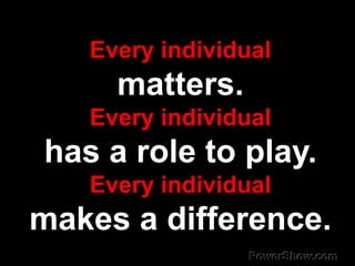 Public speaking | PPT