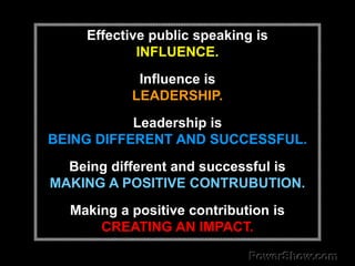 Public speaking | PPTX