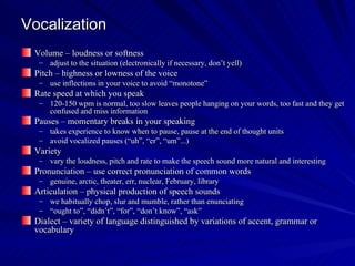 Public Speaking | PPT