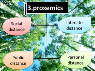 Public speaking | PPTX