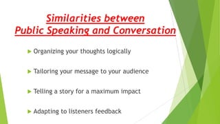 Public speaking | PPTX
