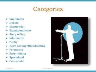 Public speaking | PPTX