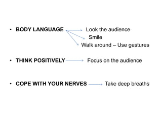 Public speaking | PPTX
