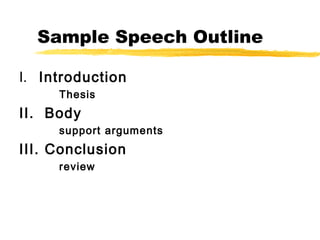 Public speaking | PPT