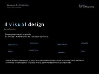 Public speaking - Le anime della User Experience | PPT
