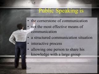 Public Speaking | PPTX