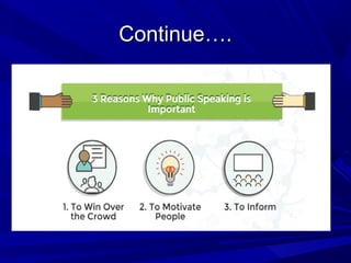 Public speaking | PPT