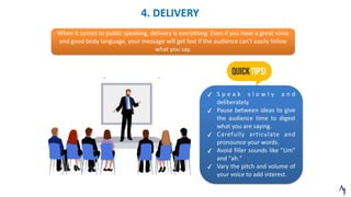 NCC | General Subject | Public speaking | PDF