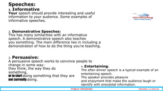 Public speaking | PPT