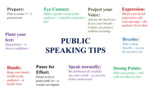 Public Speaking.pptx