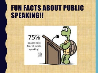 Public Speaking | PPTX