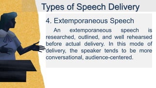 PUBLIC SPEAKING four types of delivery speech .pptx