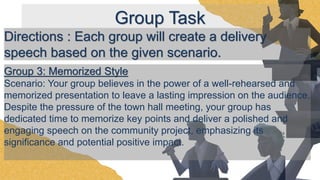 PUBLIC SPEAKING four types of delivery speech .pptx