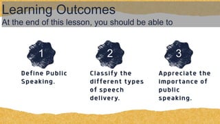 PUBLIC SPEAKING four types of delivery speech .pptx