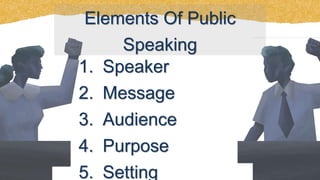 PUBLIC SPEAKING four types of delivery speech .pptx