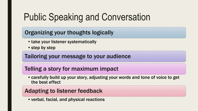 Public Speaking English for Oral Presentation.pptx