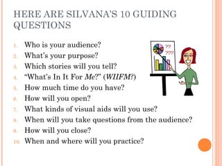 Public Speaking - Anytime | PPT