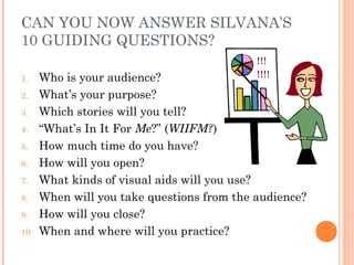 Public Speaking - Anytime | PPT