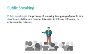 Public Speaking process art and act- SL.pptx