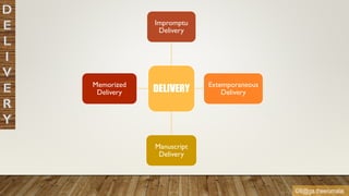 PUBLIC SPEAKING - Theerumalai Ga | PPT