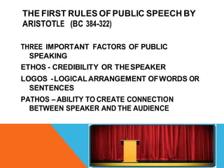 Public speaking ETC | DOCX