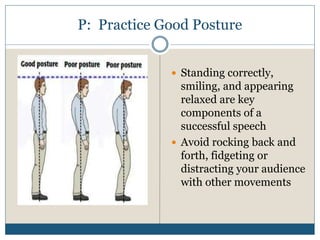 Public speaking | PPTX