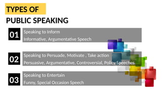 Public speaking, various types of speeches and in different scenarios ...