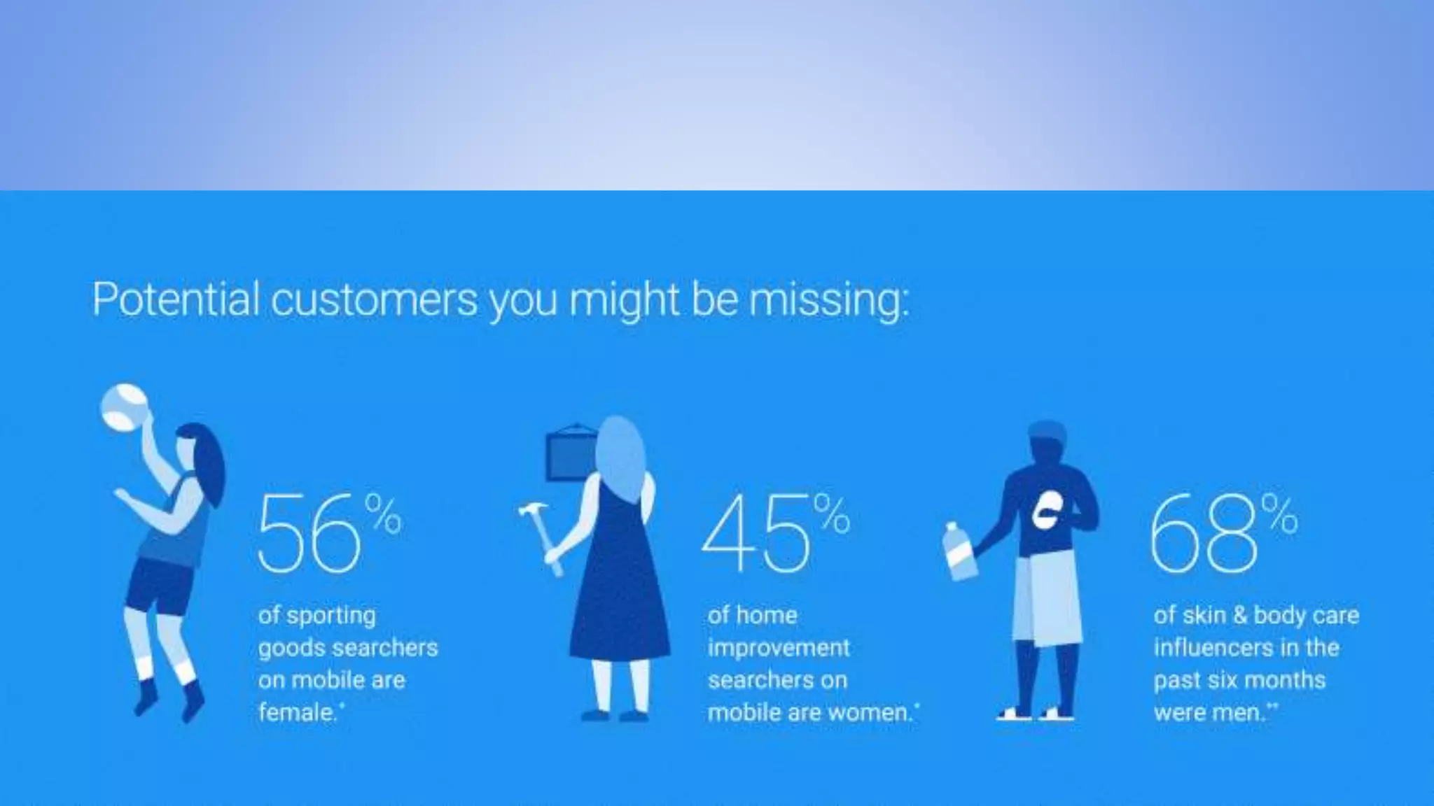 Analyzing Your Audience Before Speaking Pptx